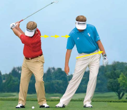 The Fundamentals Of The Stack And Tilt Golf Swing (Part 2) – Tip It Out ...